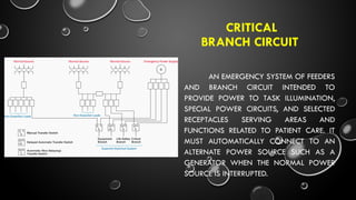 Electrical-Design-Principles for engineering pptx | PPTX
