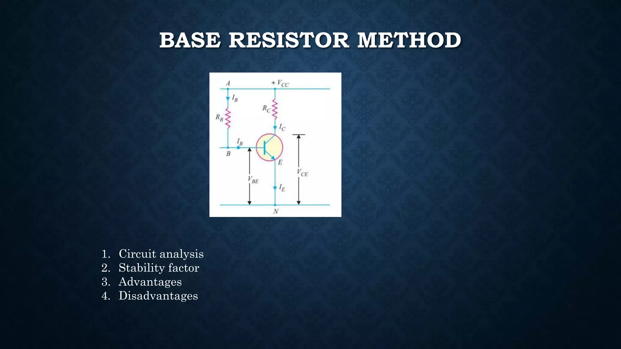 Basics of Transistor,Faithful Amplification,Transistor Biasing ...