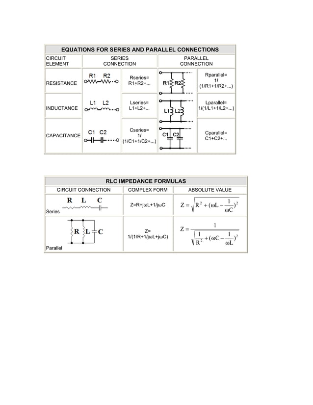 Electrical engineering-formulas | PDF | Physics | Science