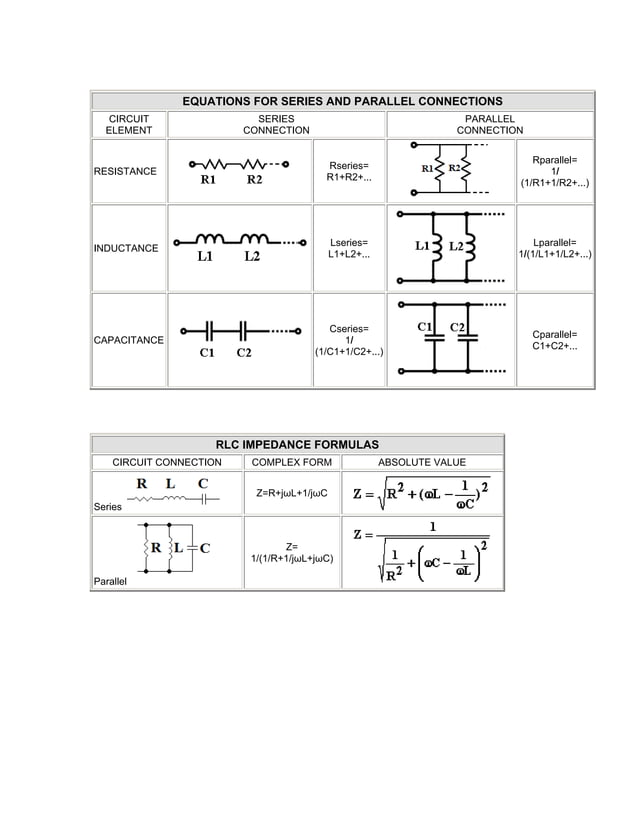 Electrical engineering formulas | PDF