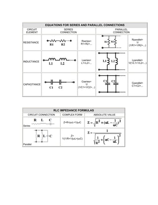 Basic Electrical Engineering Formulas