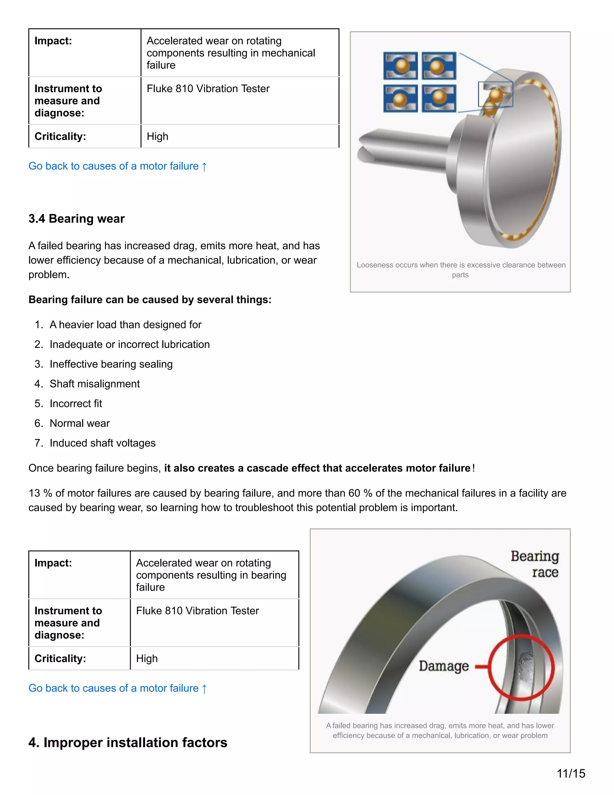 Electrical engineering-portal.com-why does electric motor fail and what ...