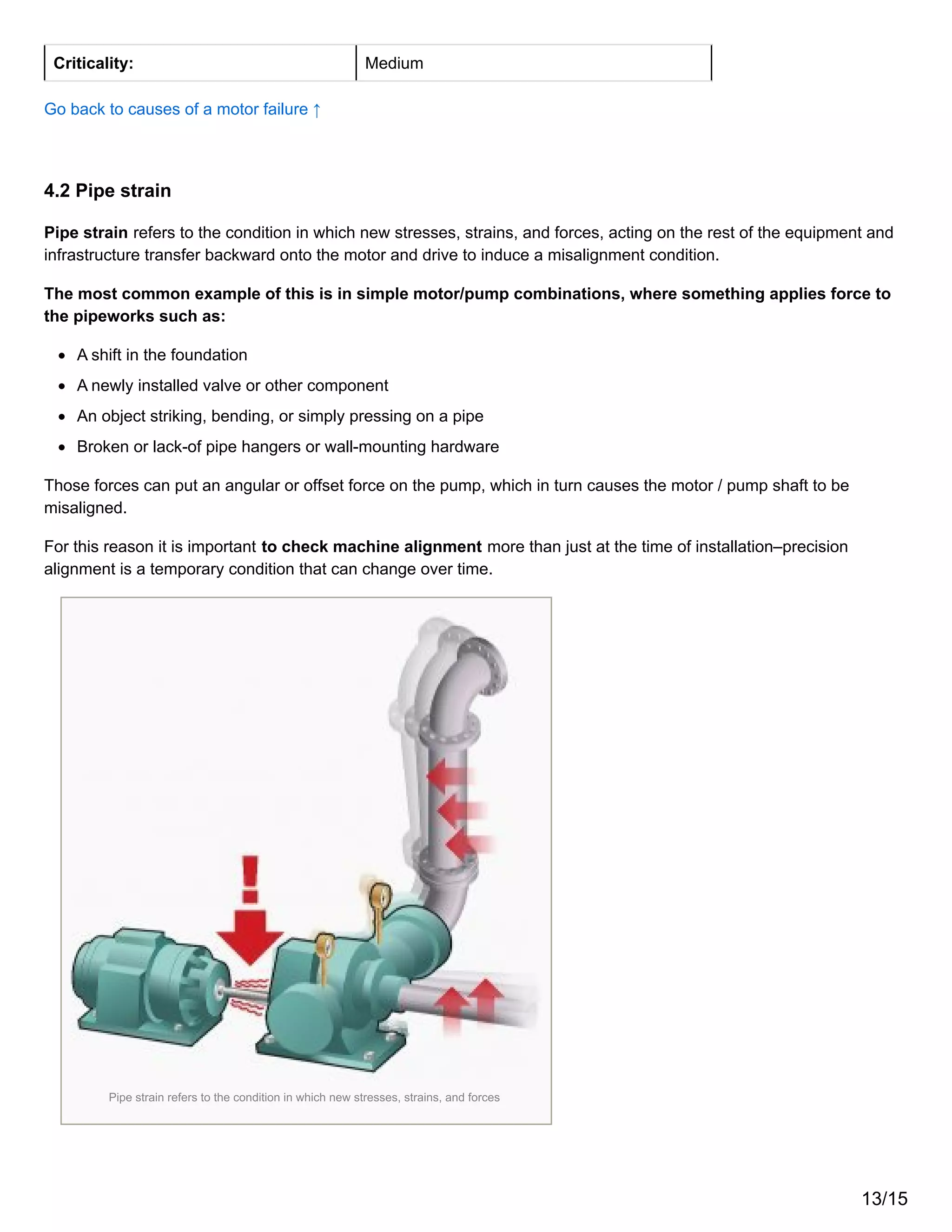 Electrical engineering-portal.com-why does electric motor fail and what ...
