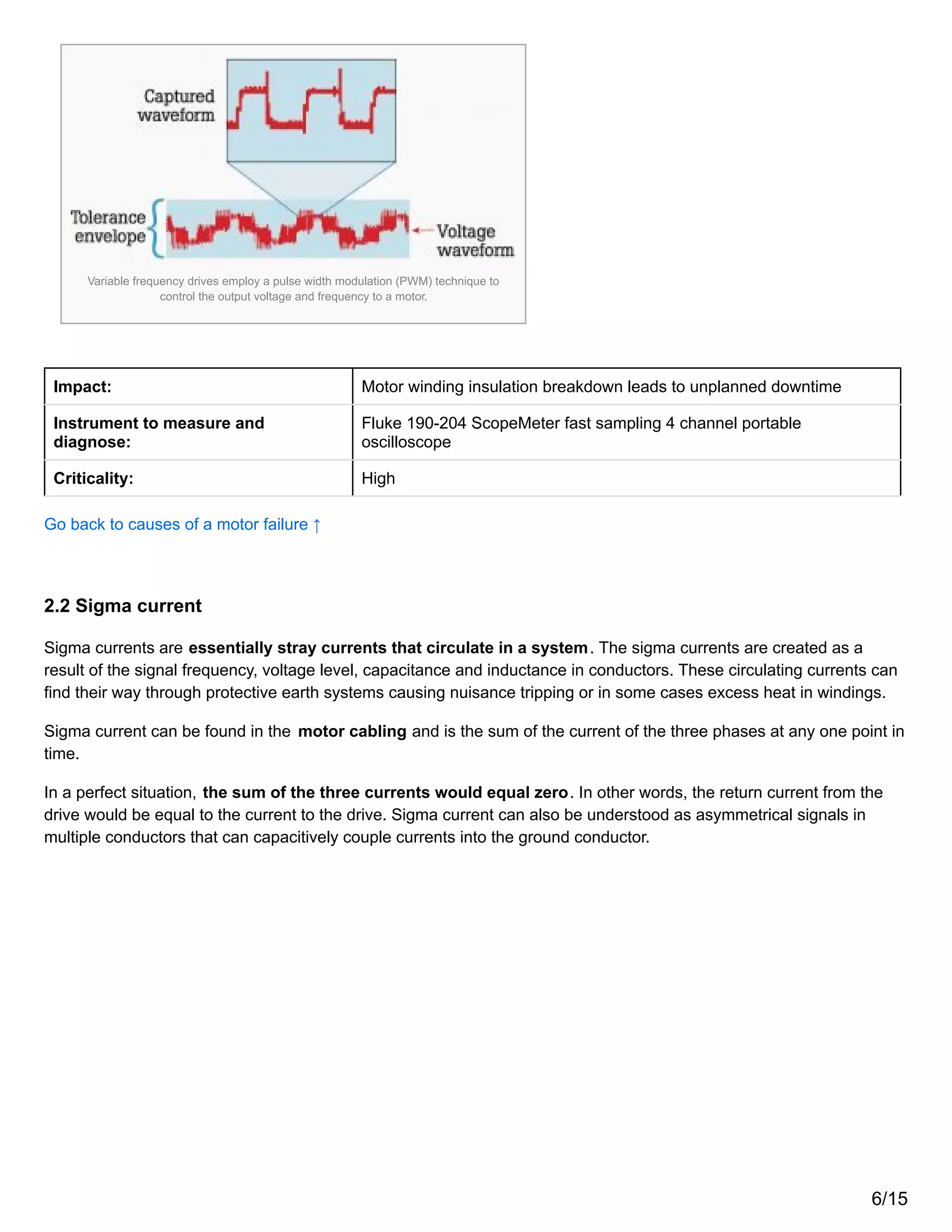 Electrical engineering-portal.com-why does electric motor fail and what ...
