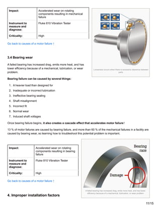 Electrical engineering-portal.com-why does electric motor fail and what ...