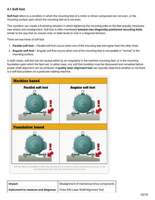 Electrical engineering-portal.com-why does electric motor fail and what ...