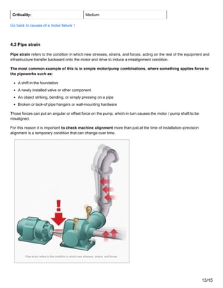 Electrical engineering-portal.com-why does electric motor fail and what ...