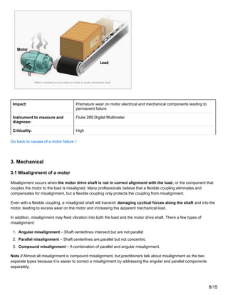 Electrical engineering-portal.com-why does electric motor fail and what ...
