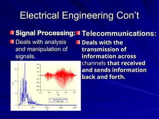 Electrical-Engineering-presentation1148.ppt