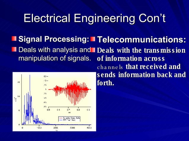 Electrical Engineering Presentation | PPT