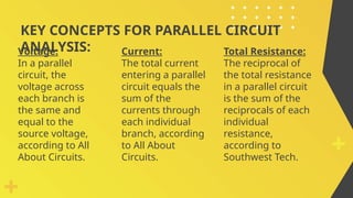 electrical-engineering sample reference.pptx