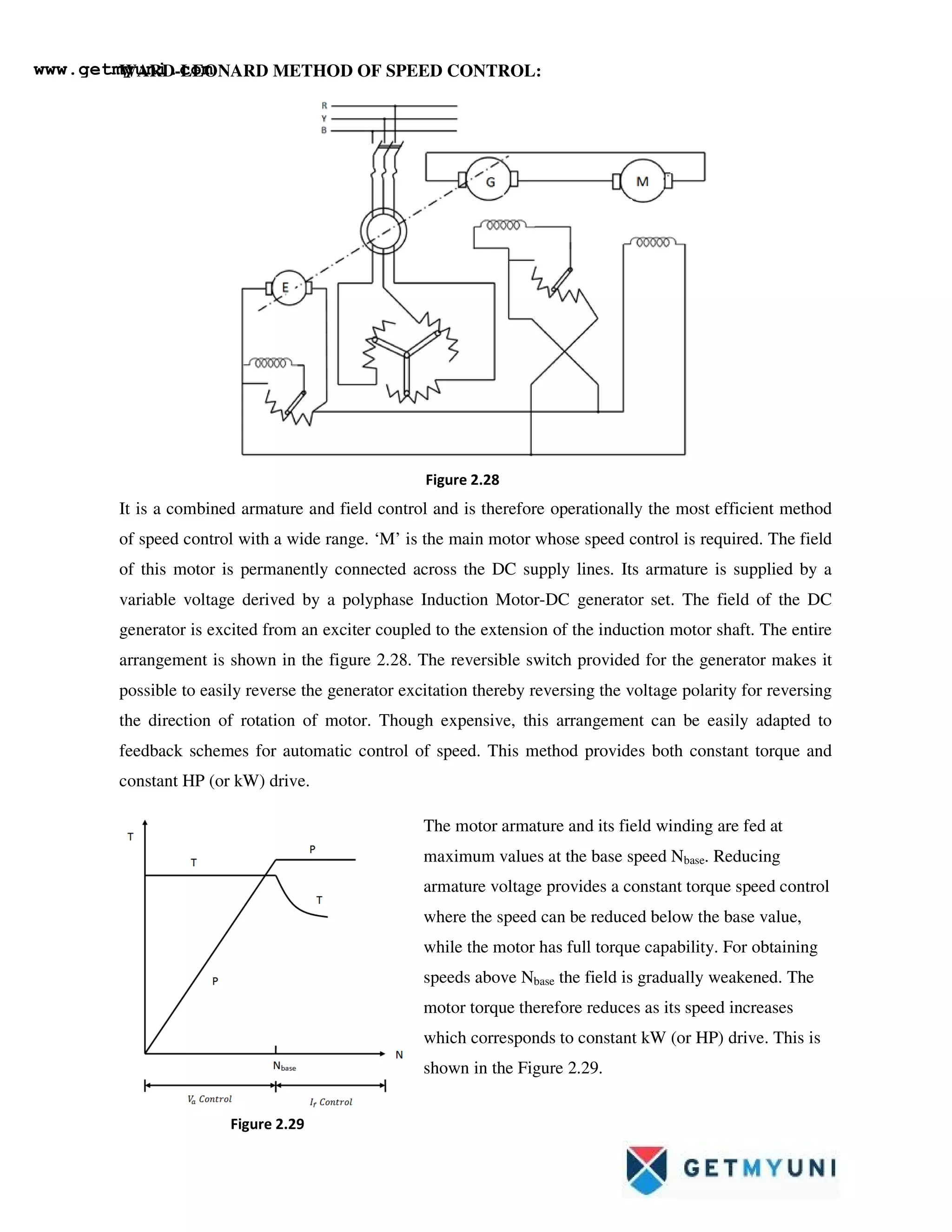 electrical-engineering_engineering_dc-machines-and-synchronous-machines ...