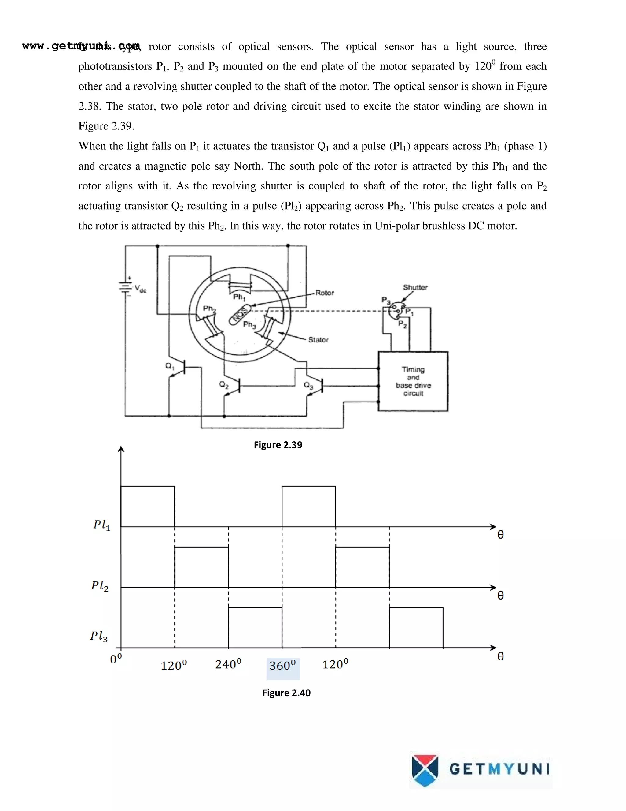 electrical-engineering_engineering_dc-machines-and-synchronous-machines ...