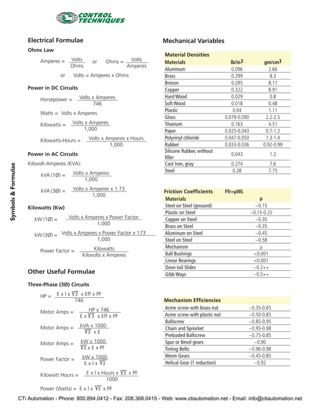 Electrical formulas | PDF