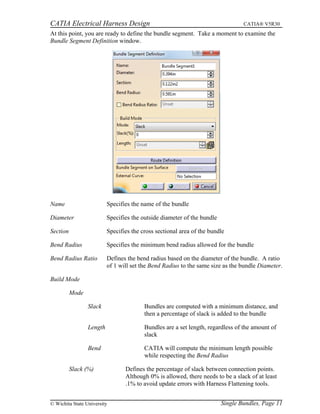 Electrical-Harness-Design-R30.pdf