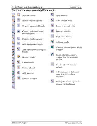Electrical-Harness-Design-R30.pdf