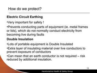 Electrical-Hazard-and-Safety-Awareness-2 (1).ppt