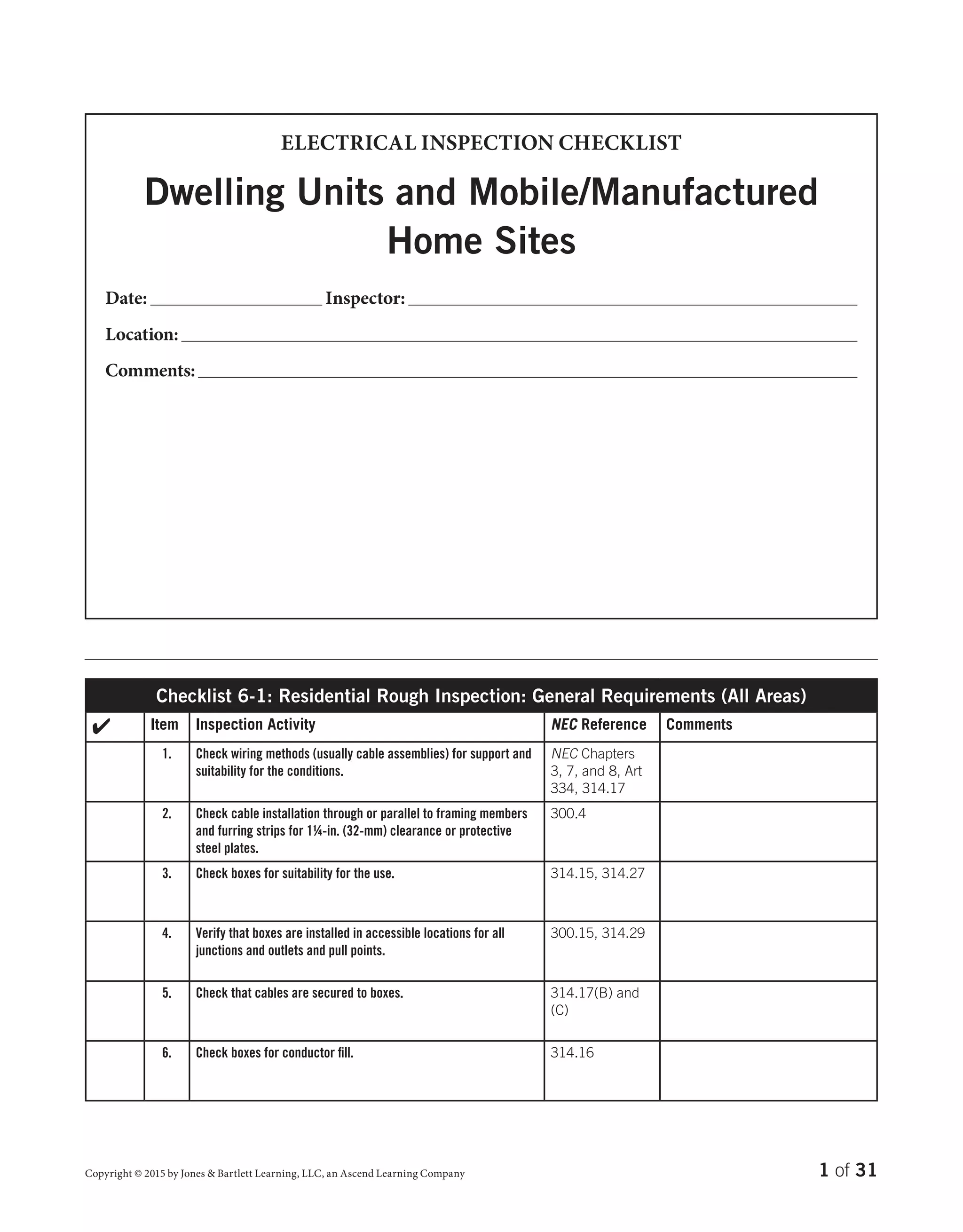 Electrical inspection-checklists | PDF