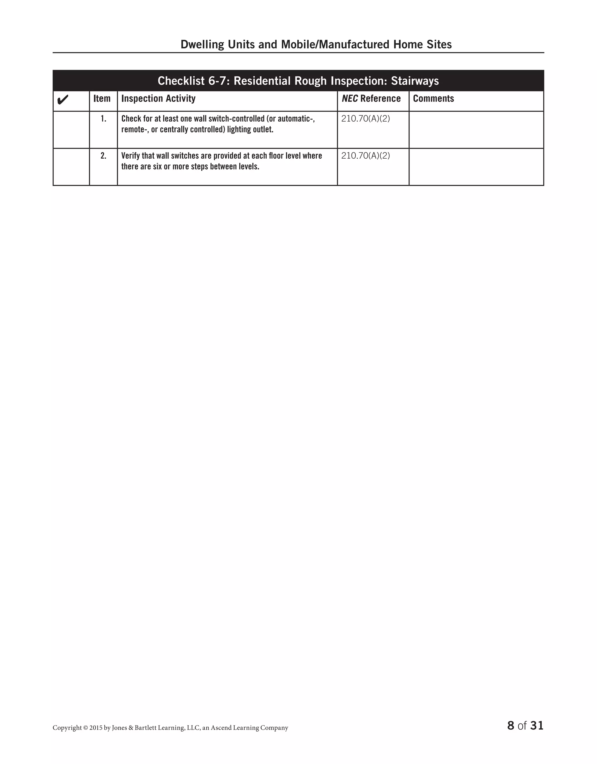 Electrical inspection-checklists | PDF