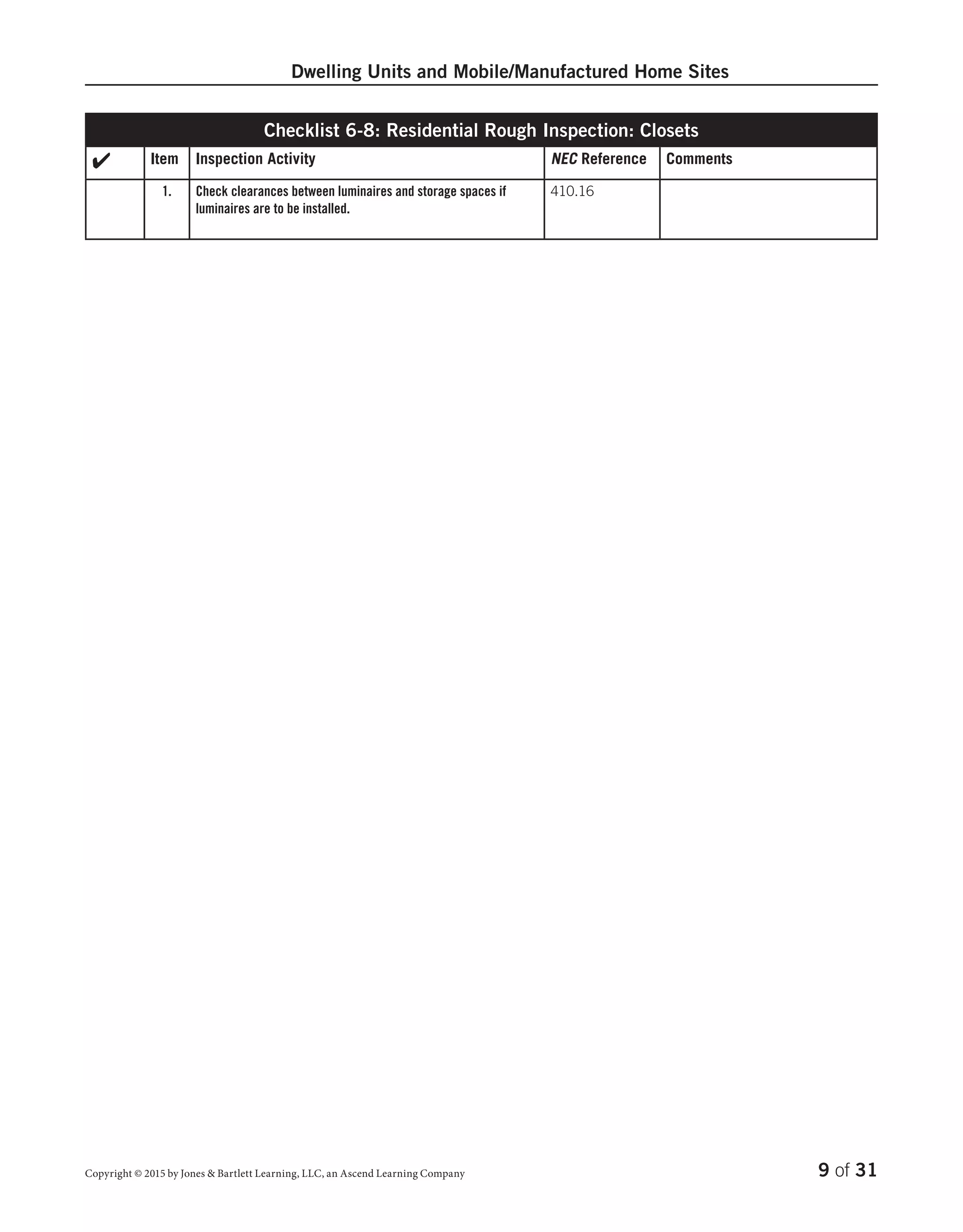 Electrical inspection-checklists | PDF