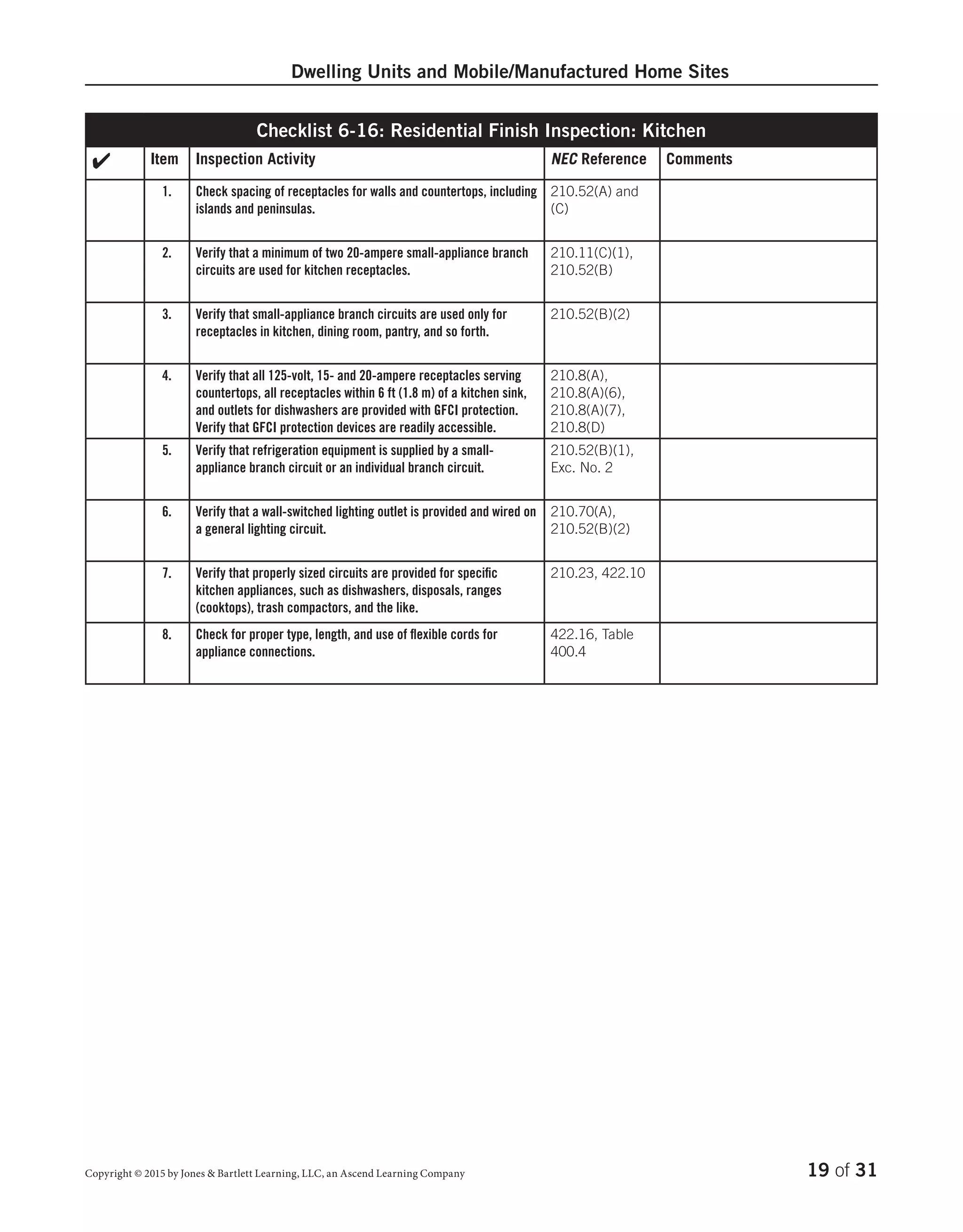 Electrical inspection-checklists | PDF