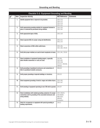 Electrical inspection-checklists | PDF
