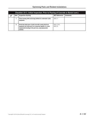 Electrical inspection-checklists | PDF