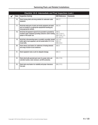 Electrical inspection-checklists | PDF