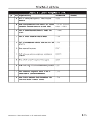 Electrical inspection-checklists | PDF