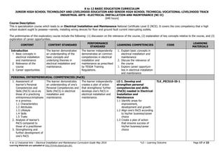 Electrical-Installation-and-Maintenance-NC-II-CG.pdf