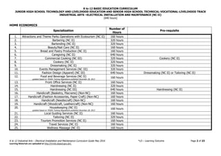Electrical-Installation-and-Maintenance-NC-II-CG.pdf