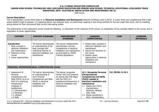 Electrical-Installation-and-Maintenance-NC-II-CG.pdf