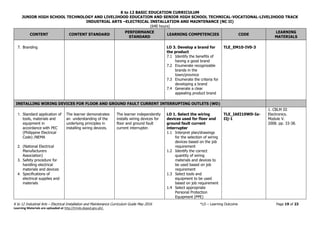 Electrical-Installation-and-Maintenance-NC-II-CG.pdf