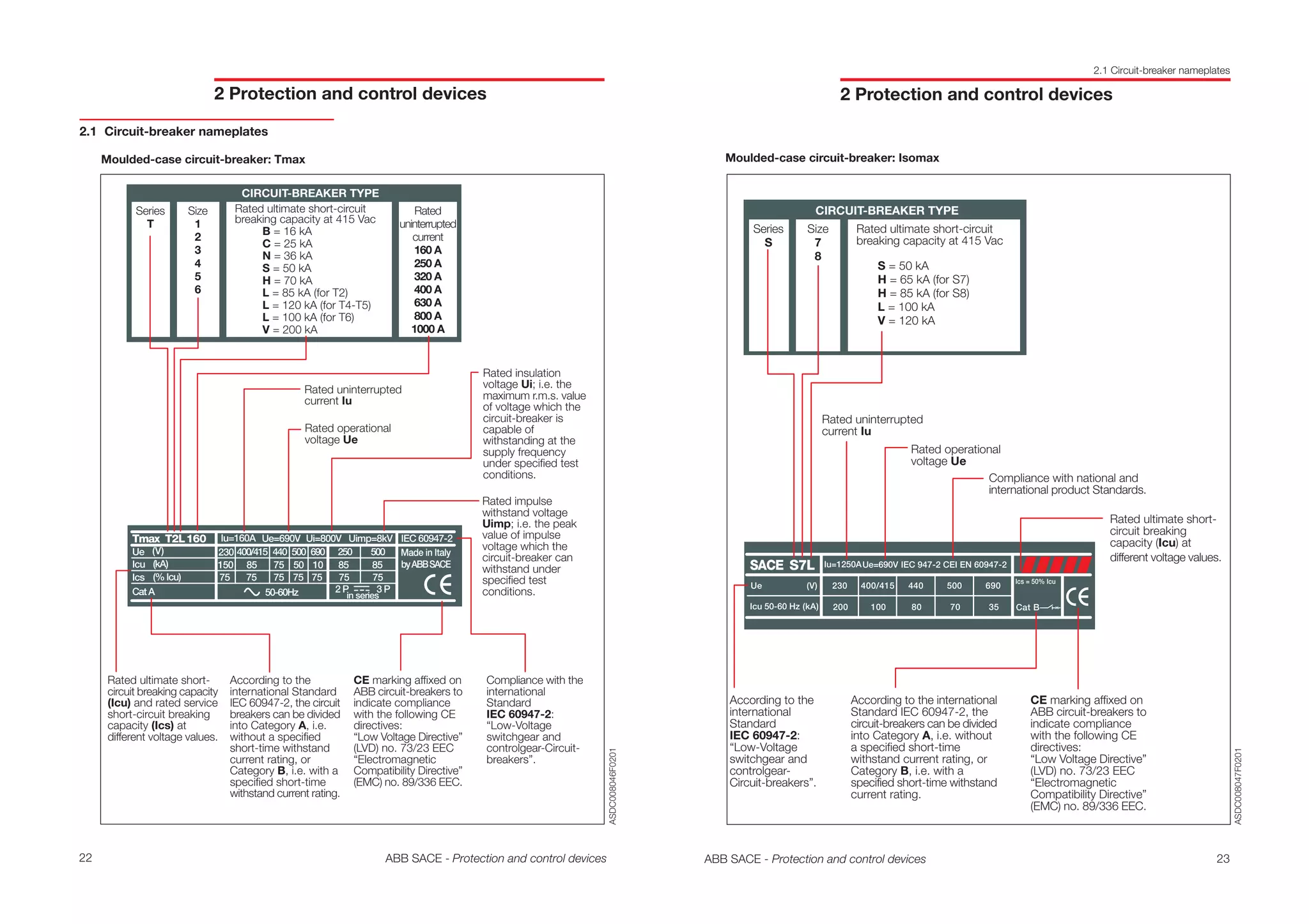Electrical installation handbook part-1 | PDF | Computer Software and ...