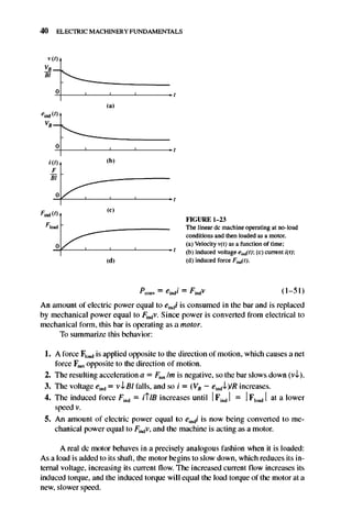 Electrical-Machinery-Fundamentals.pdf
