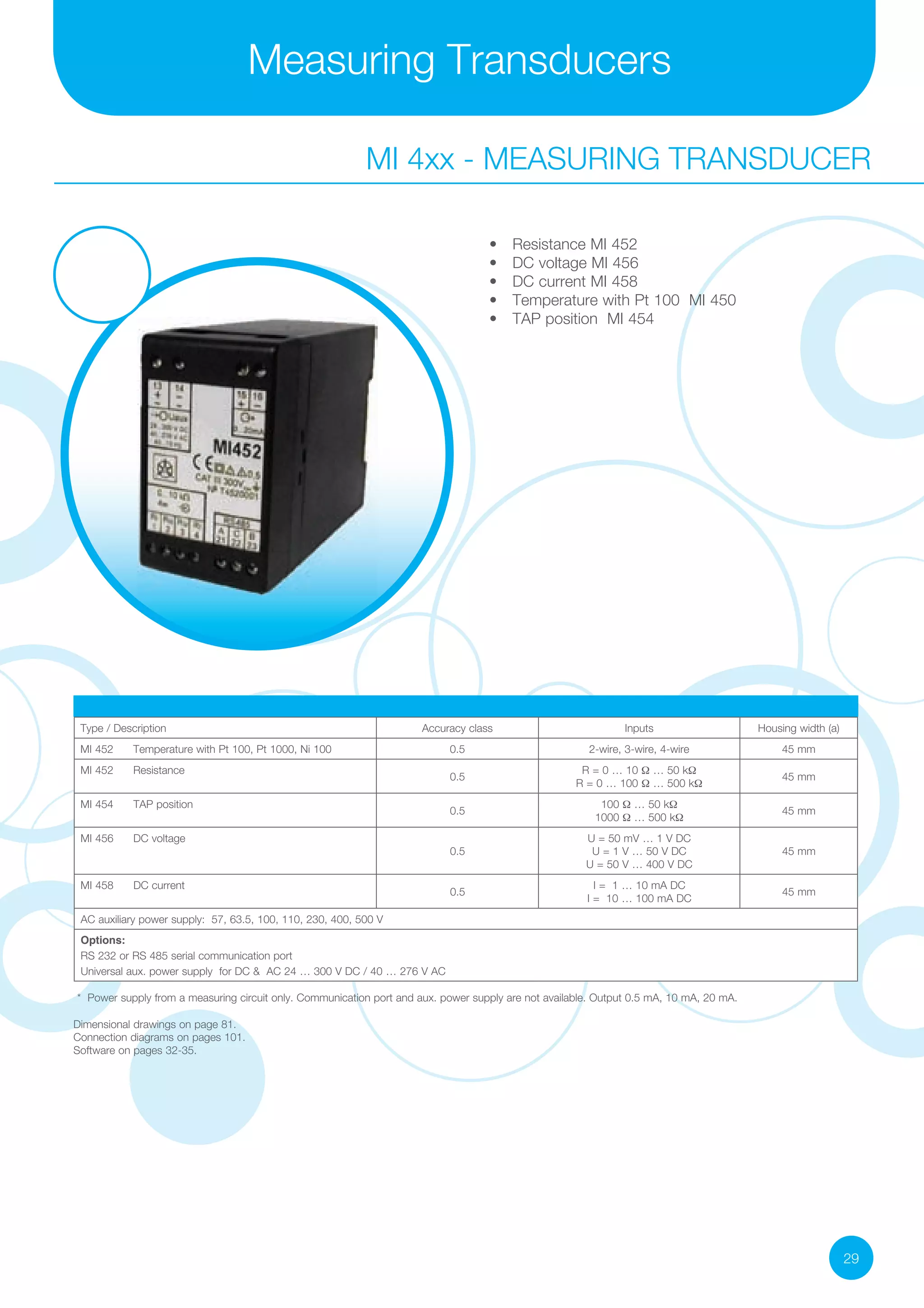 Electrical measuring-instruments | PDF