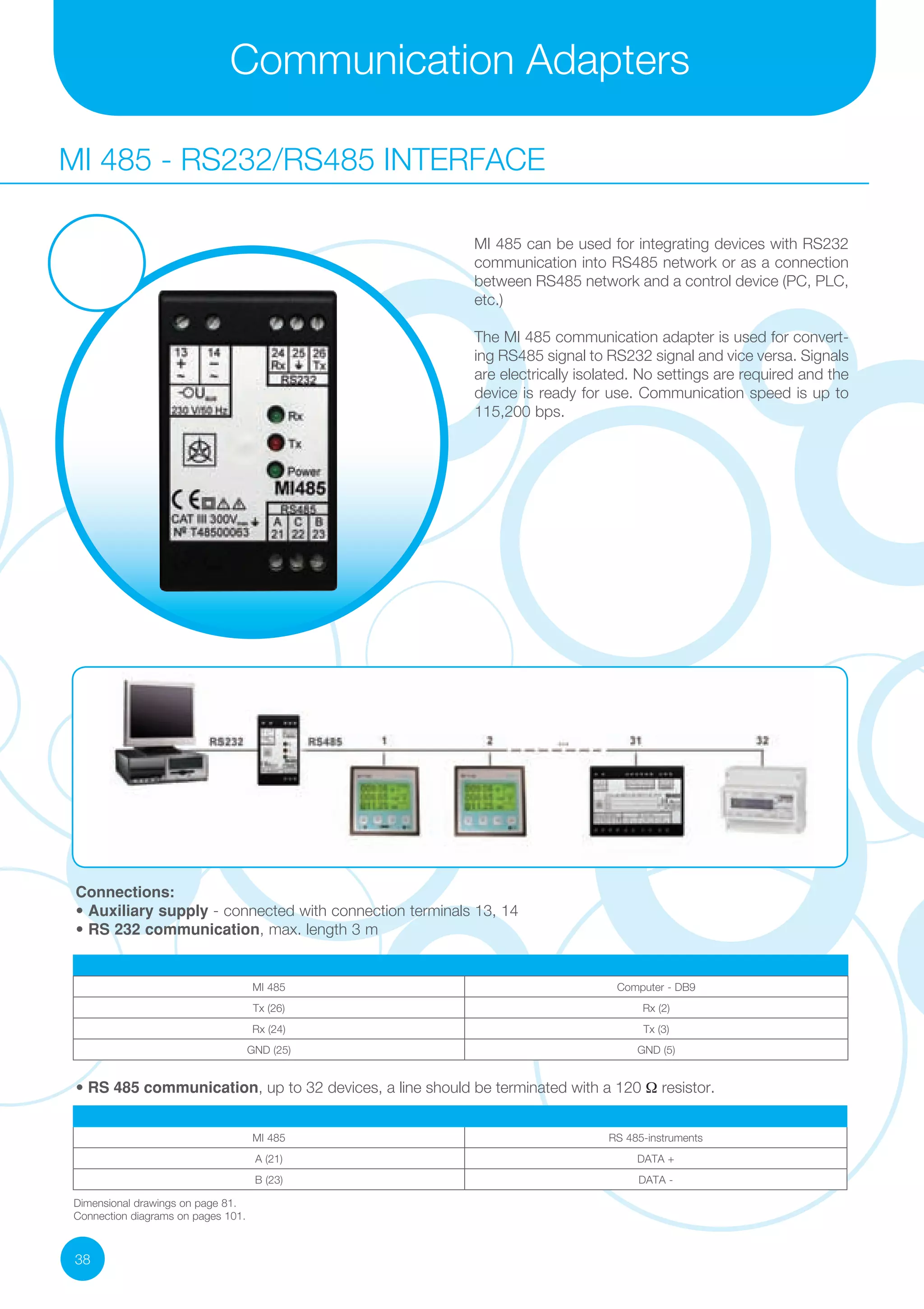 Electrical measuring-instruments | PDF