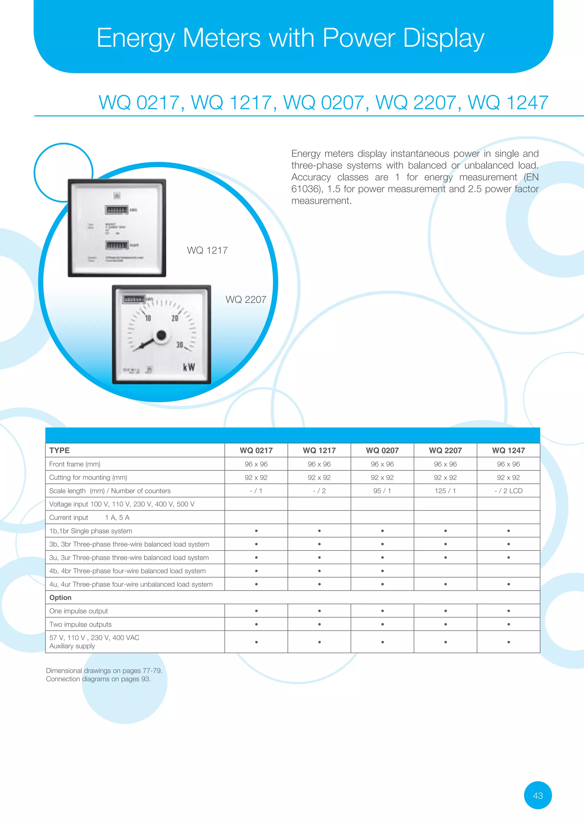 Electrical measuring-instruments | PDF