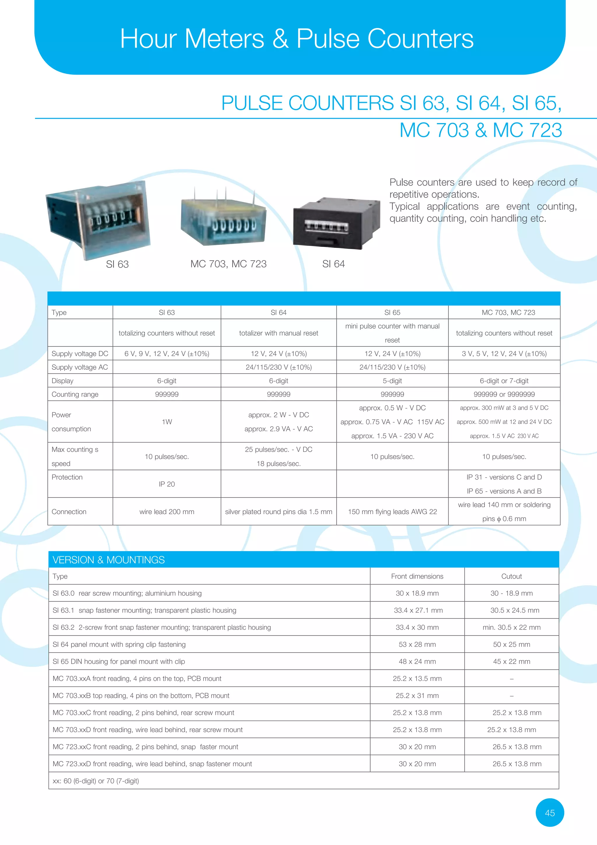 Electrical measuring-instruments | PDF