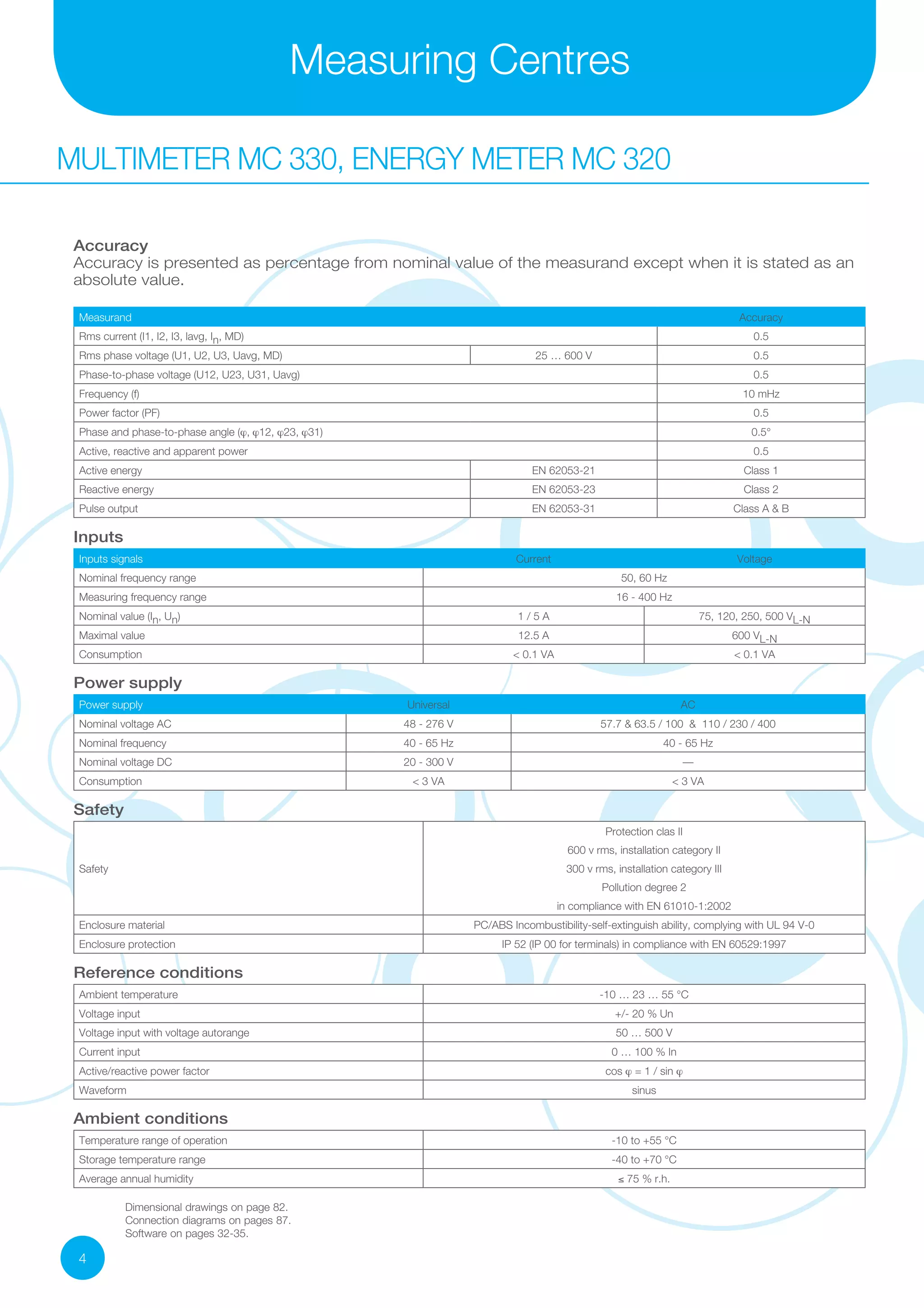 Electrical measuring-instruments | PDF