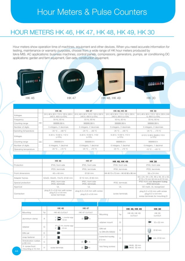 Electrical measuring-instruments | PDF