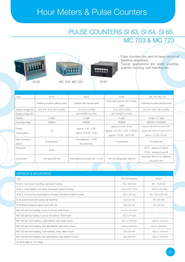 Electrical measuring-instruments | PDF