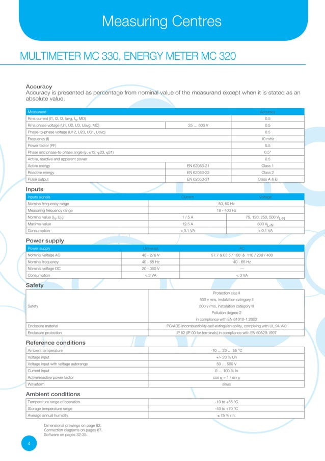 Electrical Measuring Instruments Pdf
