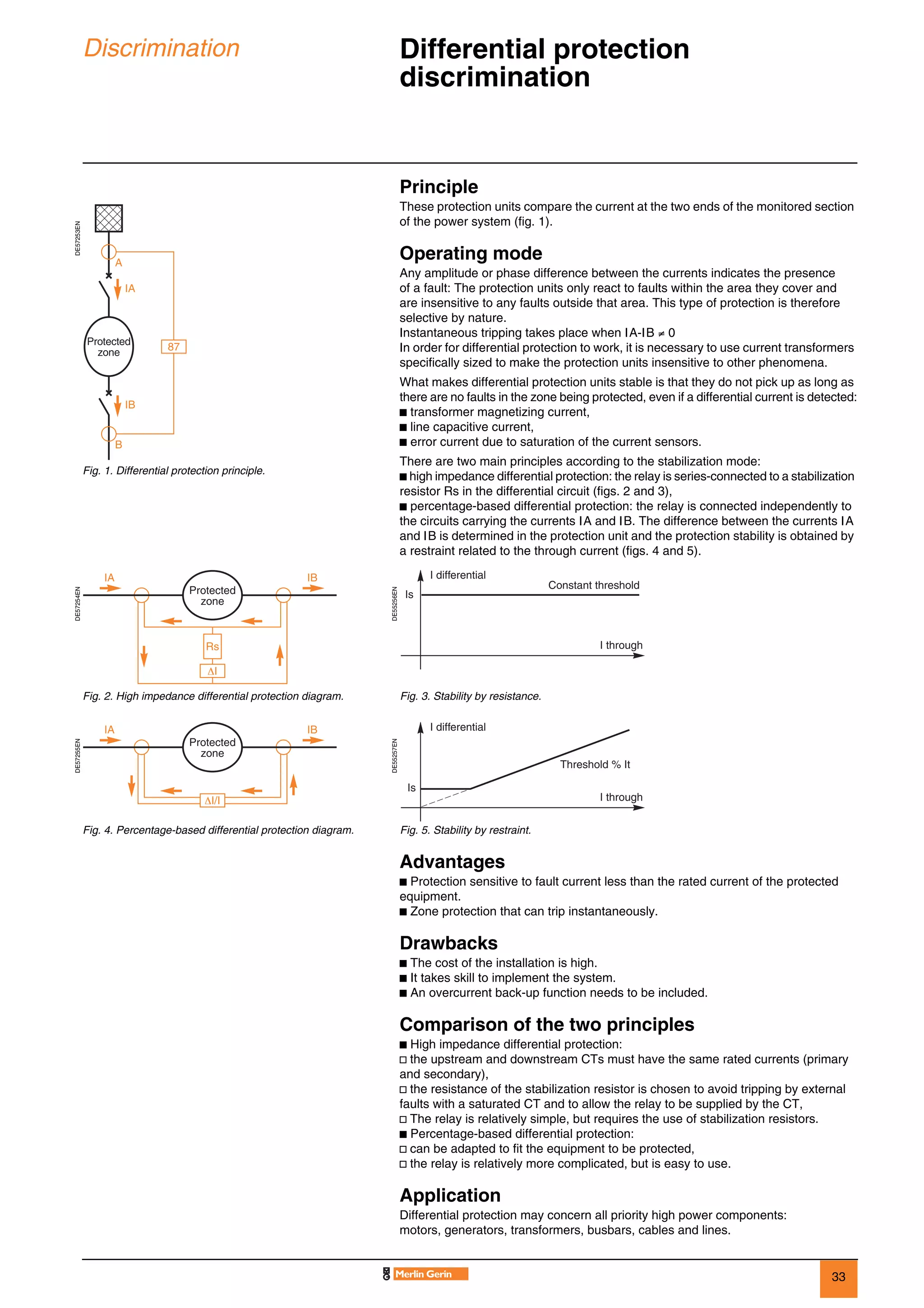 Electrical network protection guide schneider electric | PDF
