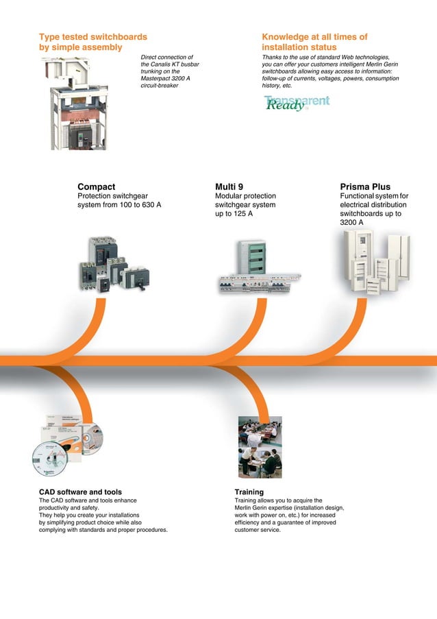 Electrical network protection guide schneider electric | PDF