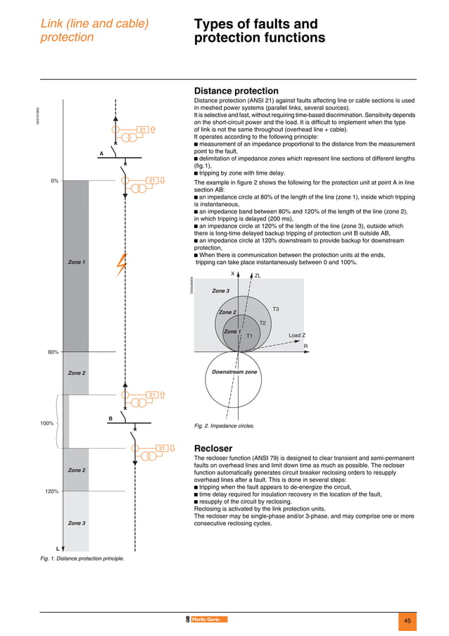 Electrical network protection guide schneider electric | PDF