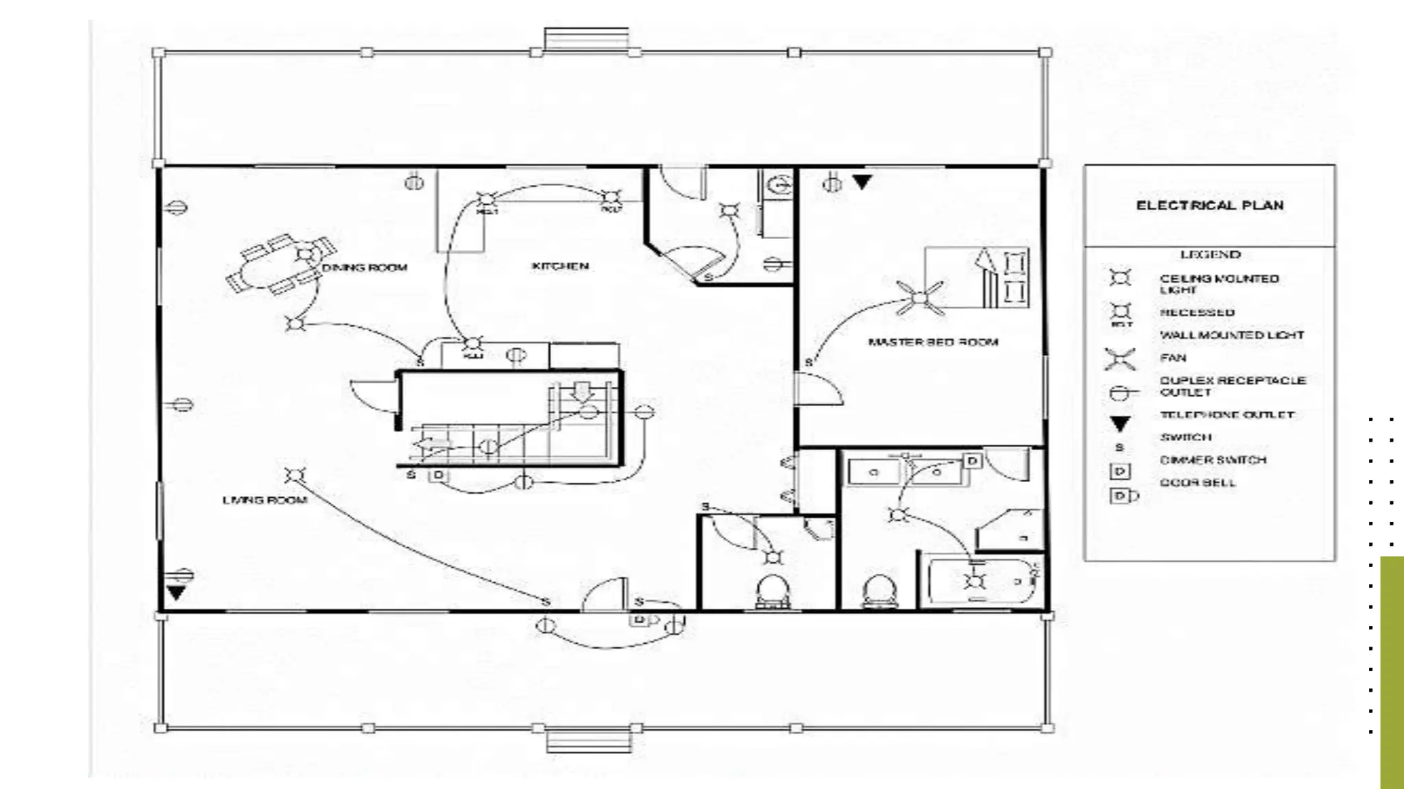 Electrical-Plan-101.pptx