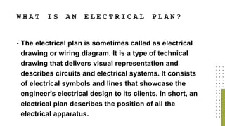 Electrical-Plan-101.pptx
