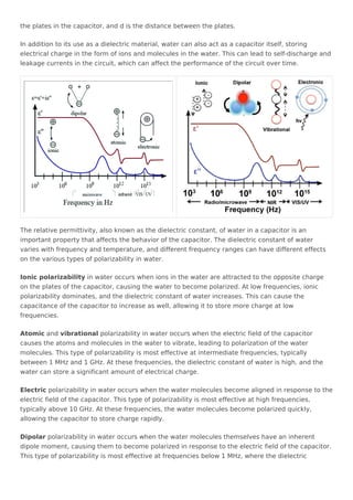electrical-polarization-process.pdf