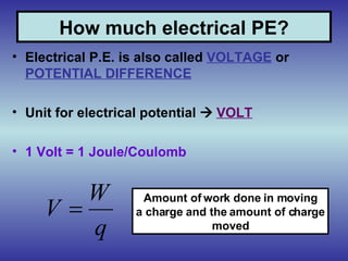 Electrical Potential | PPT